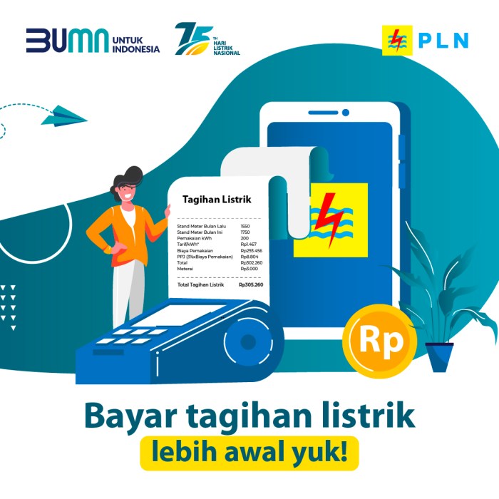 Bayar Listrik Mudah Lewat BCA: Panduan Lengkap | Warnet Gea